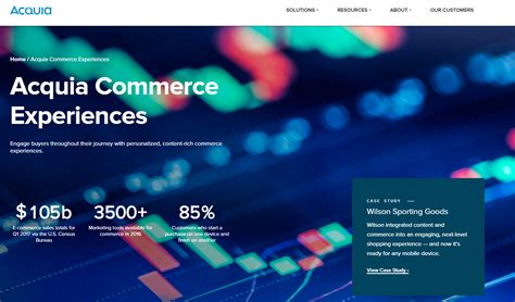 How To Create A Drupal Commerce Site With Drupal 8
