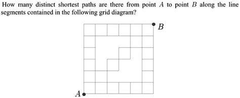 solved how many distinct shortest paths are there from point segments