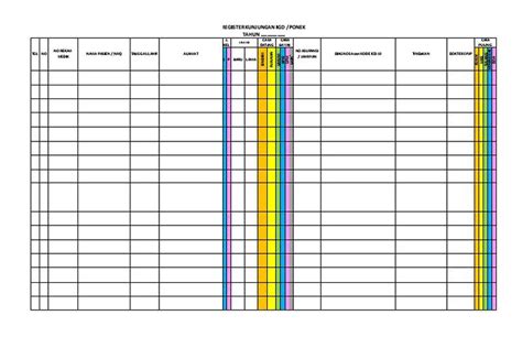 Register Igd Ponek Rsab