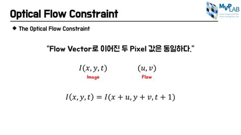 Pr 214 Flownet Learning Optical Flow With Convolutional Networks Ppt