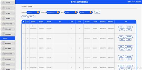 Javavue计算机毕设康泰药柜管理平台【源码开题论文】 Csdn博客