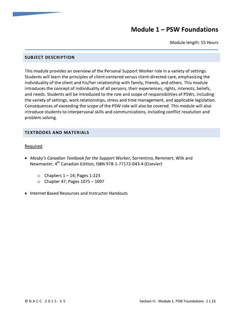 Iii 1 Psw Foundations Assignment Module 1 Psw Foundations Module
