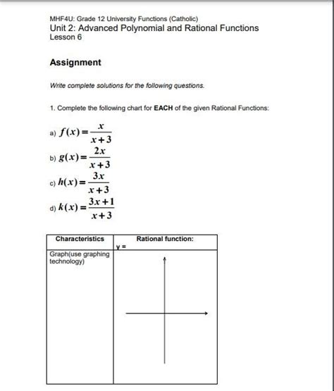 solved mhf4u grade 12 university functions catholic unit