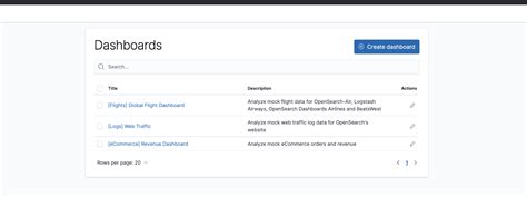 D D Add To Dashboard Directly From Editor Issue Opensearch Project OpenSearch