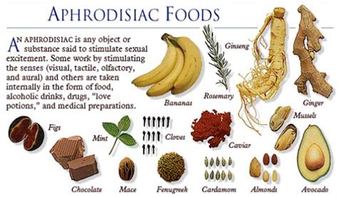 Knite Banks Aphrodisiac Foods