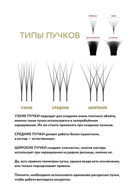 Описание пучка