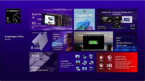 Cheaper Copilot Plus PCs Are On The Way The Verge