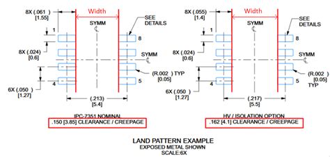 Iso7721 Connect Gnd Isolation Forum Isolation Ti E2e Support Forums