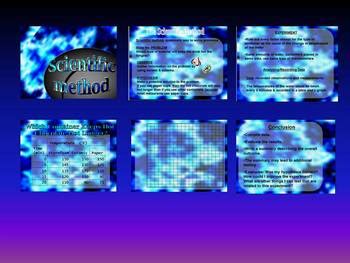 SCIENTIFIC METHOD LESSON ANIMATED POWERPOINT By Science Girl TPT