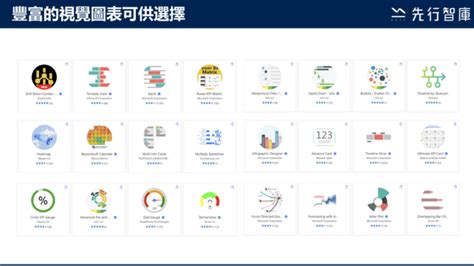 Power Bi是什麼？5大特色、使用場景、學習資源，全都收錄在這裡！ 先行智庫｜企業培訓與數位轉型領導品牌