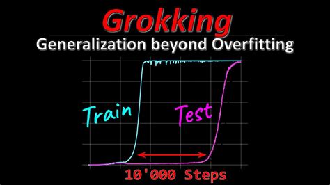grokking generalization beyond overfitting on small algorithmic