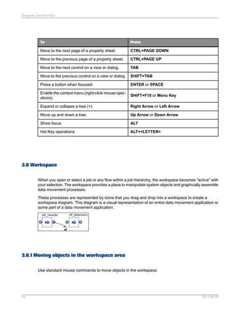 Sap Bods Designer Pdf Pdf Databases Computer Software And
