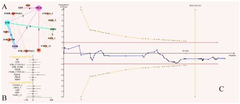 Mdpi Publisher Of Open Access Journals Mdpi Publisher Of Open Access Journals
