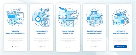 Effects Of Inflation Blue Onboarding Mobile App Screen Walkthrough 5 Steps Editable Graphic