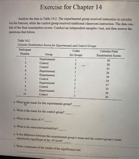 Solved Exercise For Chapter 14 Analyze The Data In Table