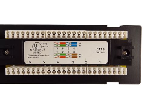 Cat6 Patch Panel Wiring
