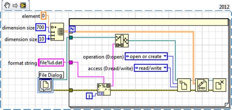 Solved Save Data In Binary File Ni Community