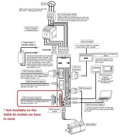 ac servo motor schematic diagram pdf wiring diagram
