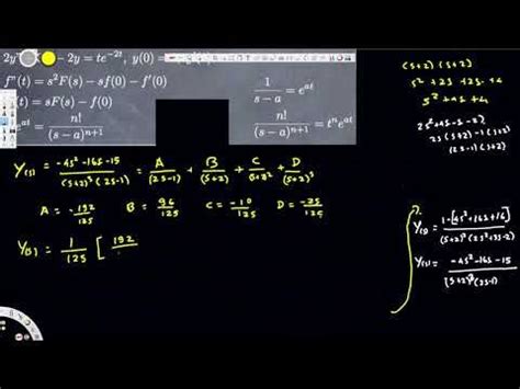 Initial Value Problems With Laplace Transforms Differential Equations Laplace Transform