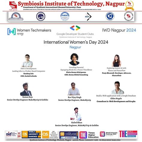Symbiosis Institute Of Technology Nagpur Maharashtra On Linkedin Women Techevent Opportunity