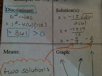 Quadratics Discover Quadratic Functions Ideas On This Pinterest Board Teaching Algebra