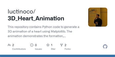 Github Luctinoco 3d Heart Animation This Repository Contains Python Code To Generate A 3d
