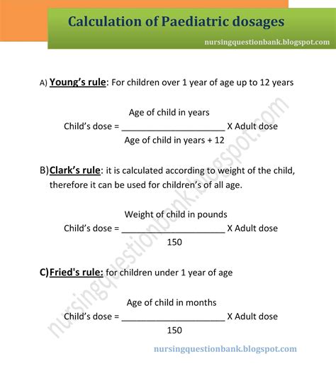 Nursing Mcqs And Guide Paediatric Dosage Calculation