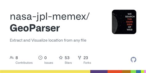 Github Nasa Jpl Memexgeoparser Extract And Visualize Location From
