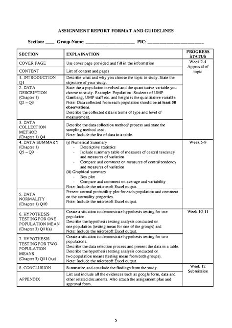 Assignment Guidelines 5 Assignment Report Format And Guidelines