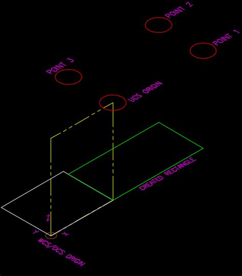 3 Point Rectangle Not Drawing On Ucs Autolisp Visual Lisp And Dcl