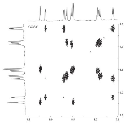 Provide An Assignment Of The 1h And 13c Nmr Spectra