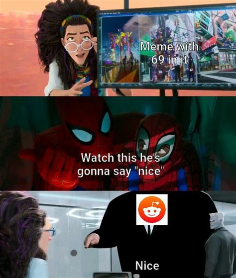 So Predictable Rmemes