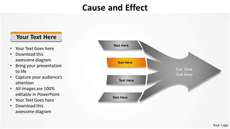 Top 10 Cause And Effect Slide PowerPoint Presentation Templates In 2025