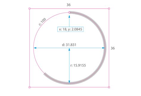 how to code a responsive circular percentage chart with svg and css