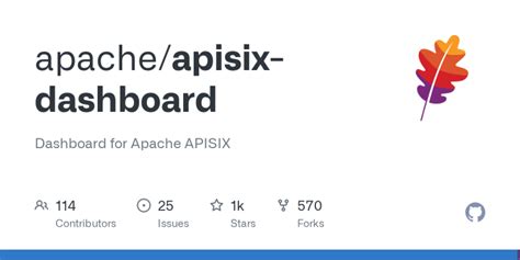 Github Apacheapisix Dashboard Dashboard For Apache Apisix Apache