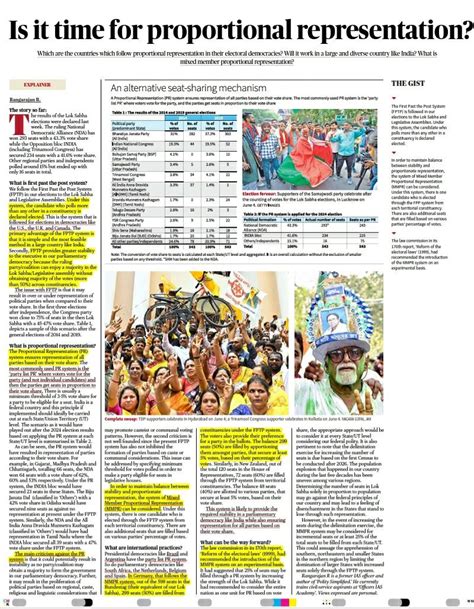 Amit Kr Barnwal On Linkedin A Good Article About Electoral Processes