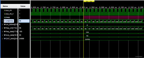 verilog实现无源蜂鸣器发声 262蜂鸣器 csdn博客