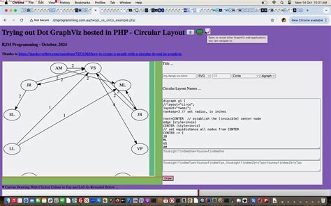 Graphviz Via Php On Almalinux Require Once Tutorial Robert James Metcalfe Blog