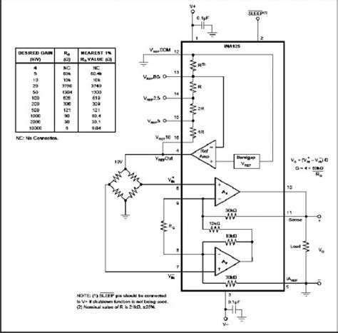 Wi Fi Body Scale With Arduino Open Electronics