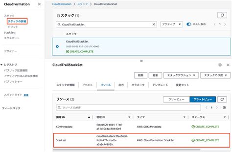 Cdkで作成したスタックをcloudformation Stacksetsで展開する Developersio