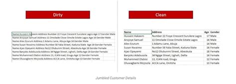 Clean Excel Spreadsheet Excel Data Cleaning Data Cleanup By Sreeragamz Fiverr