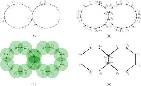 Figure 3 From Mappertype Algorithms For Complex Data And Relations Semantic Scholar