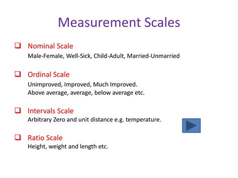 Commonly Used Statistical Tests In Research Ppt