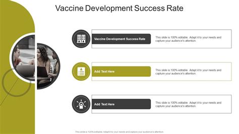 Vaccine Development Success Rate In Powerpoint And Google Slides Cpb PPT Slide