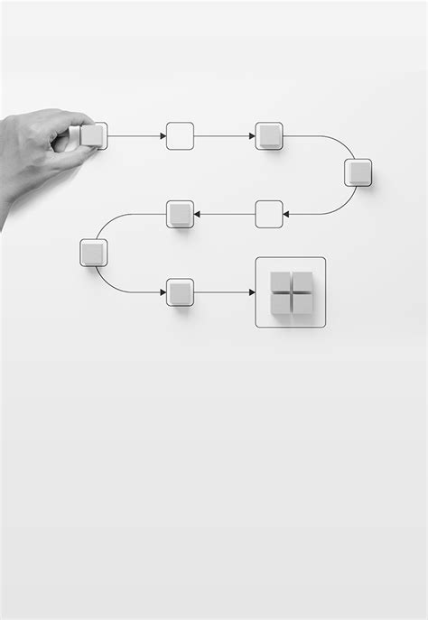 How To Create An Effective Digital Product Development Process