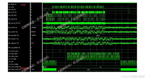 【仿真测试】基于fpga的完整dqpsk通信链路实现含频偏锁定帧同步定时点viterbi译码信道误码统计 Csdn博客
