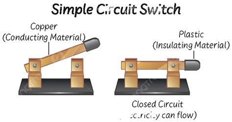 Science Simple Circuit Diagrams Infographic Image Info Vector Infographic Image Info Png And