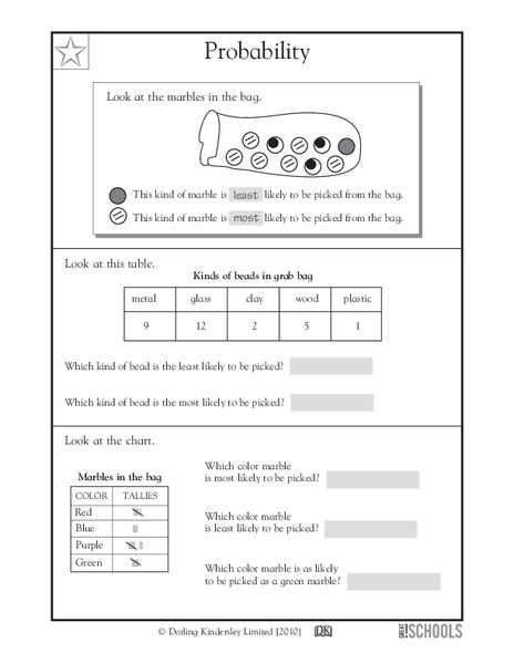 Unlocking The Answers To G Srt 3 Worksheet 2 A Comprehensive Guide