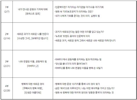 저녁밥 인문학 시즌1 영화가 나에게 하는 질문들 원은정 작가영화가 나에게 하는 질문들 저자 한국청소년센터 대표