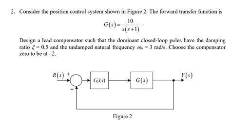 Solved Consider The Position Control System Shown In Chegg